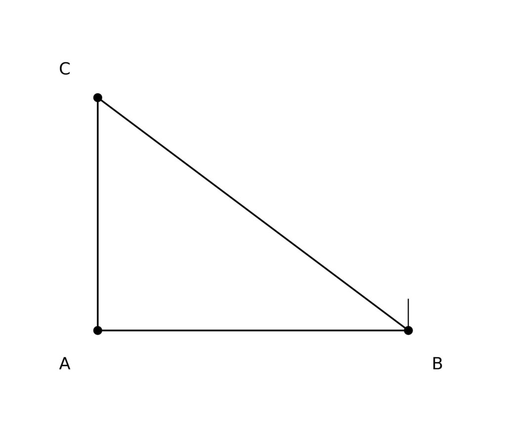 Triangles : Formulas, Theorems & Examples (Class 10 Maths) - Student ...